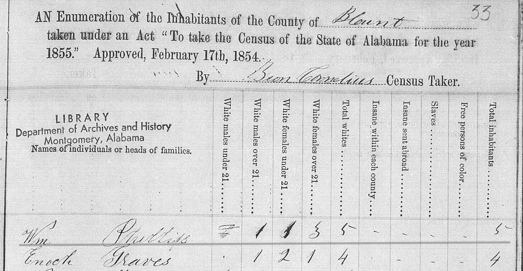 The Life and Times of William (Abt. 1785 – ?) and Sarah Phillips (1788 ...